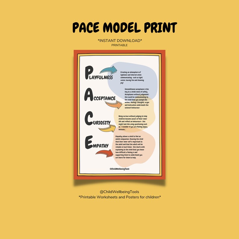 PACE Therapy Print | Playfulness, Acceptance, Curiosity, Empathy ...