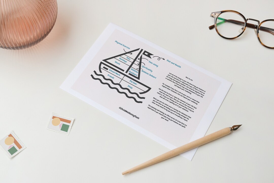 Keeping Your Boat Afloat WELLNESS TOOL JOURNAL Tool - Etsy