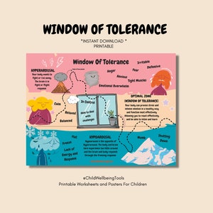 WINDOW OF TOLERANCE Digital Print Children Classroom Poster Kids Art ...