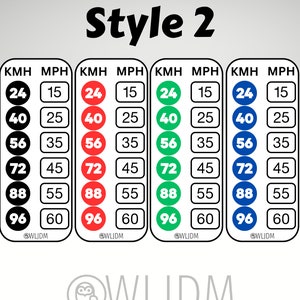 KMH to MPH Conversion Decal | 2 Styles + Multiple Colors | Free ...