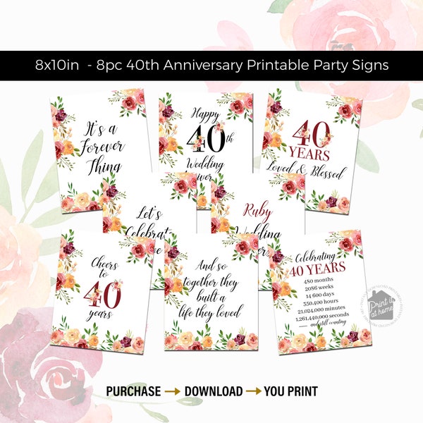 40th Anniversary Table Signs - Etsy