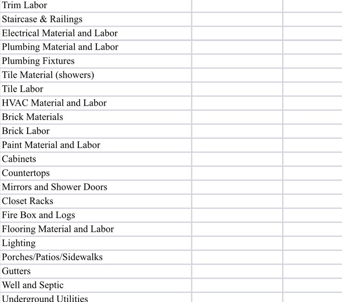 Build Budget Spreadsheet Template - Etsy