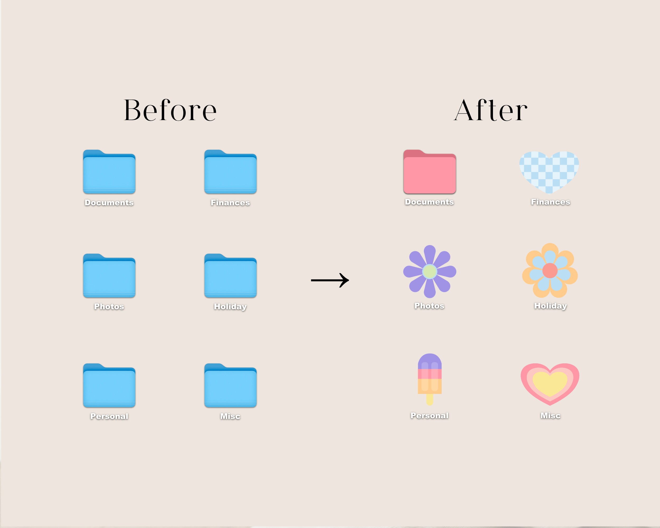 35 Pastel Retro Flower Desktop Folder Icons for Mac & PC | Mac Icons ...