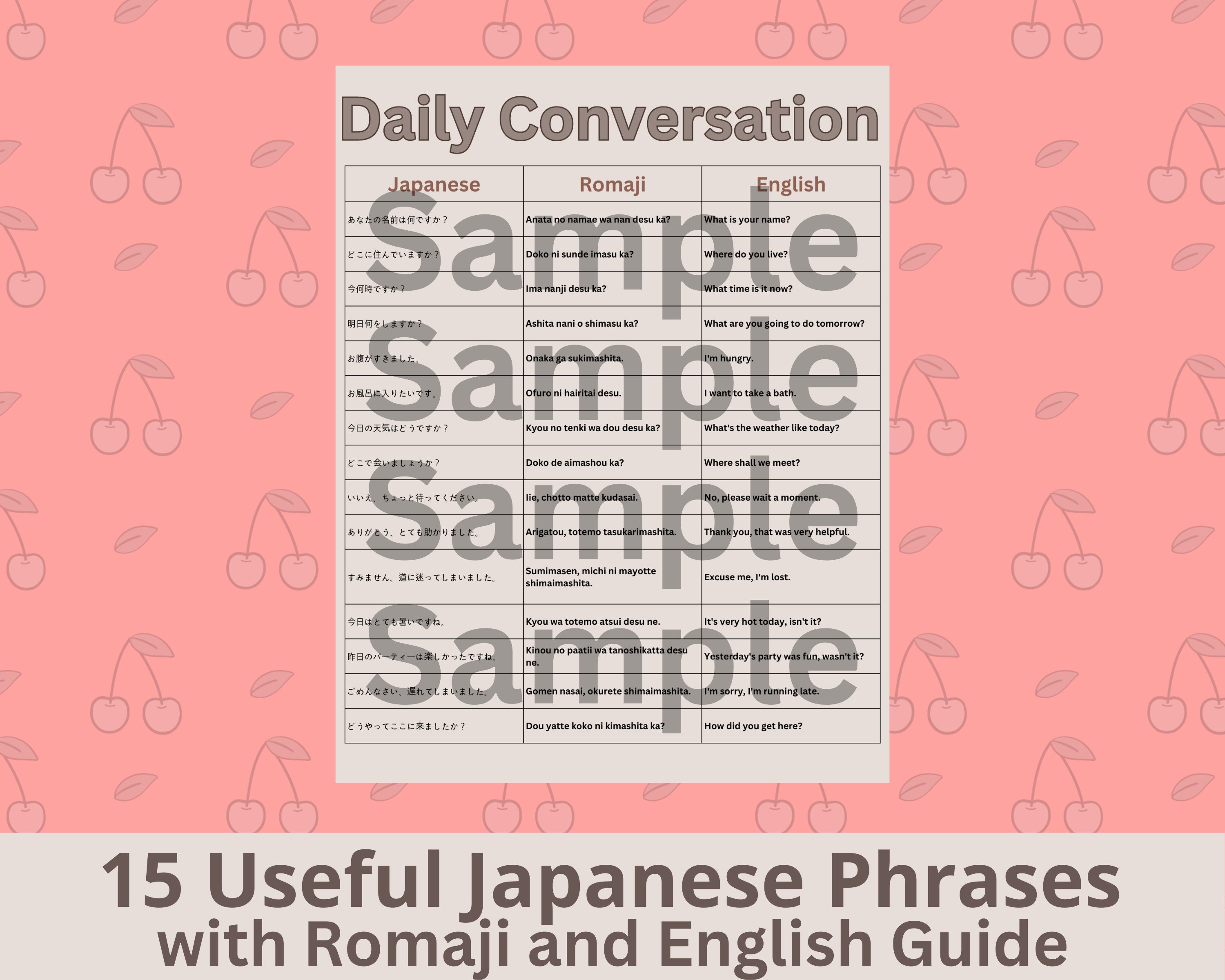 Japanese Conversation Cheat Sheet for Beginners - Etsy