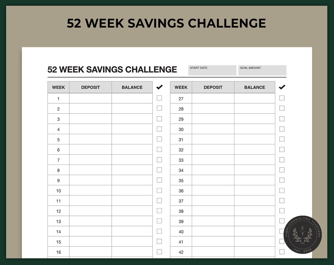 52 Week Savings Challenge Tracker, Savings Goal Tracker, Money Savings ...