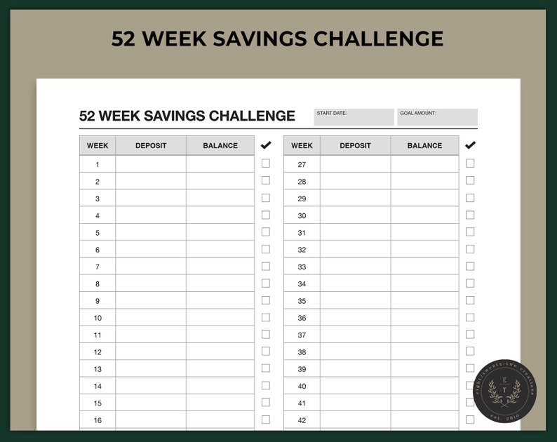 52 Week Savings Challenge Tracker, Savings Goal Tracker, Money Savings ...
