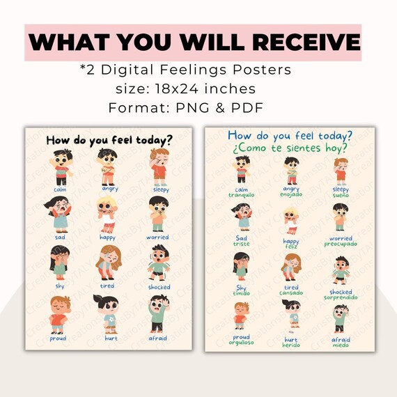 How Are You Feeling Today Poster Spanish