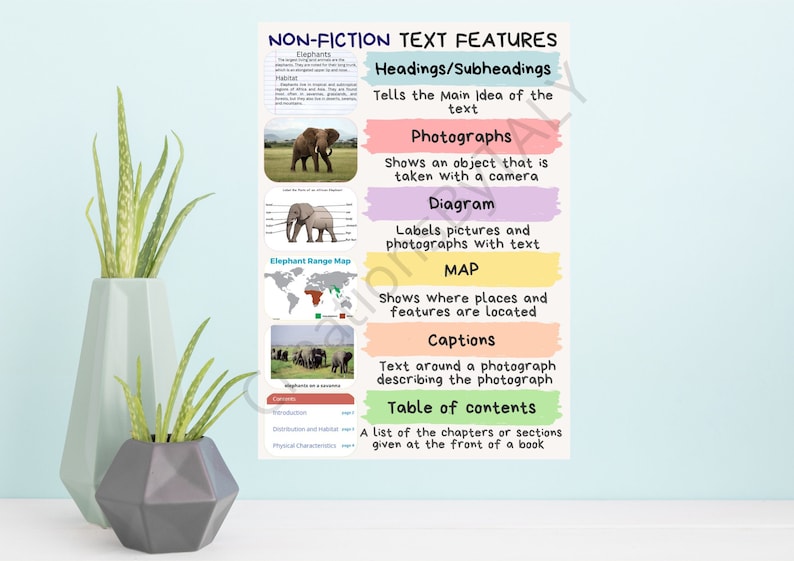 Non-fiction Text Features Anchor Chart Digital Download - Etsy