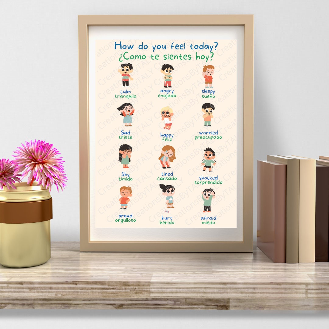 Educational Bilingual Poster Printable English and Spanish - Etsy