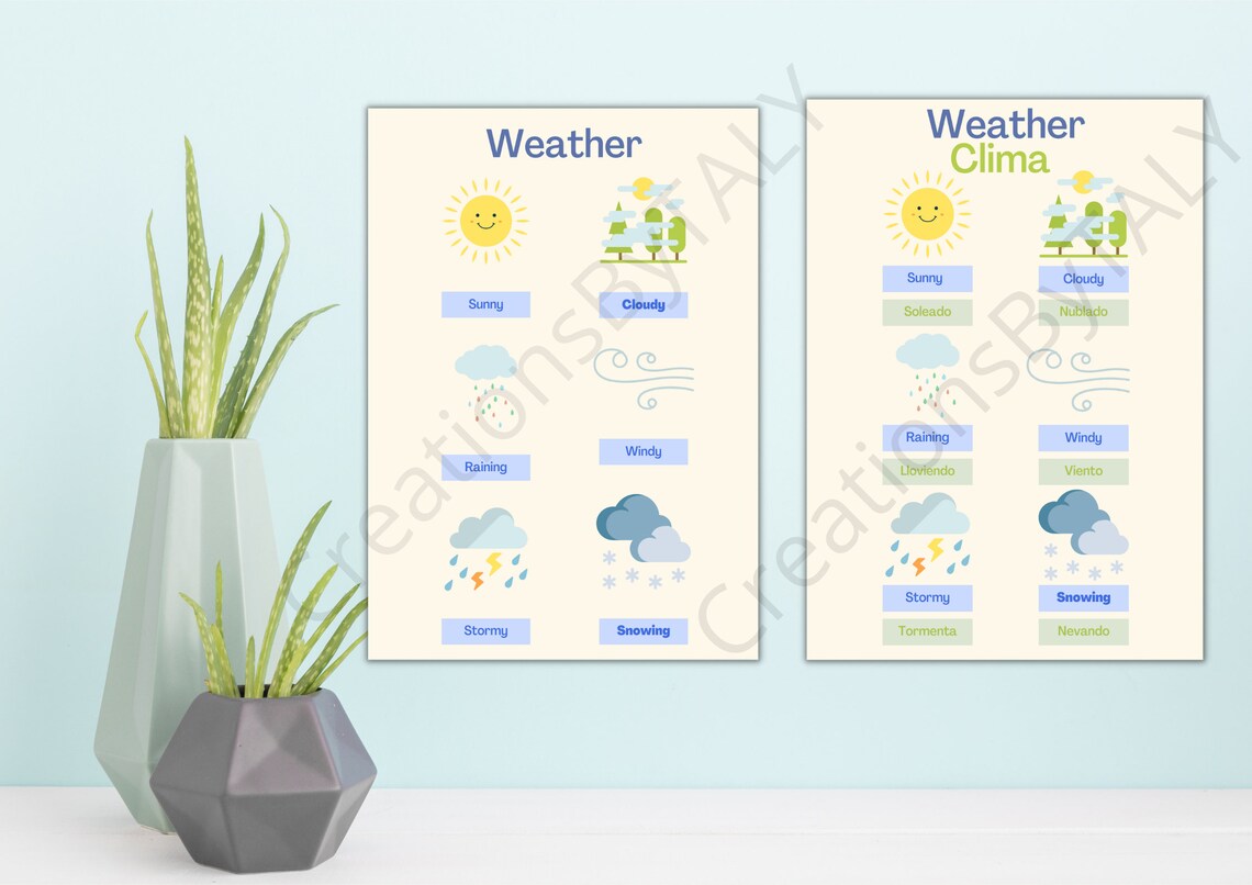 Weather Educational Bilingual Poster Printable, English and Spanish ...