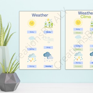 Weather Educational Bilingual Poster Printable, English and Spanish ...