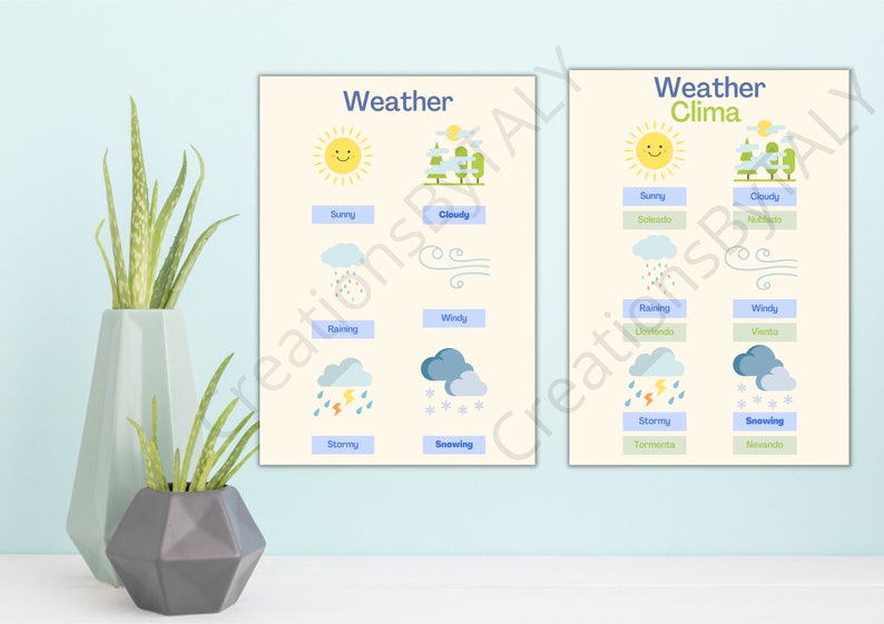 Weather Educational Bilingual Poster Printable, English and Spanish ...