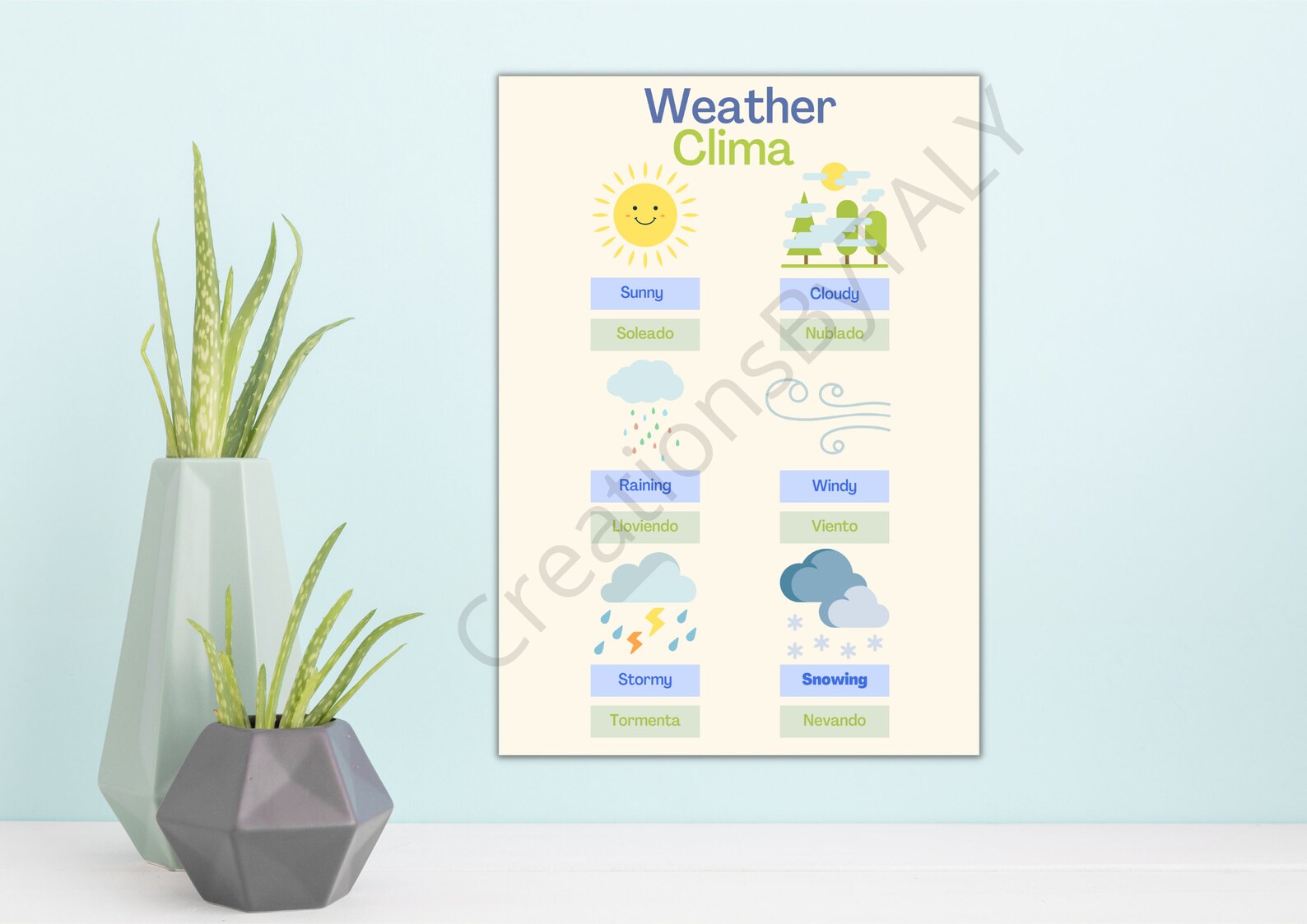 Weather Educational Bilingual Poster Printable, English and Spanish ...