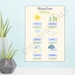 Weather Educational Bilingual Poster Printable, English and Spanish ...