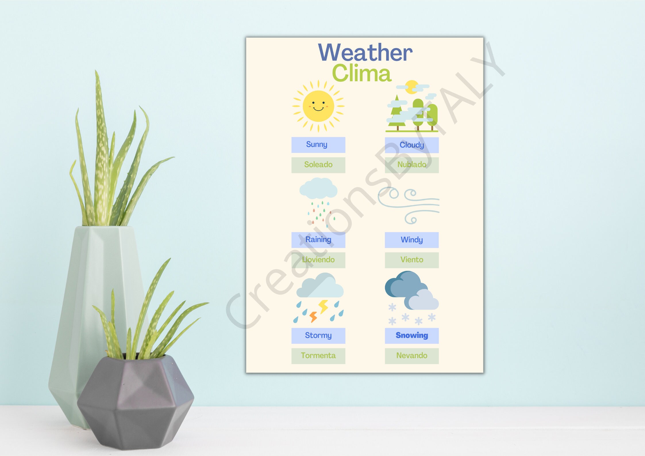 Weather Educational Bilingual Poster Printable, English and Spanish ...