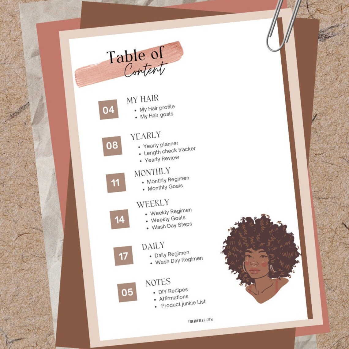 My Natural Hair Journal| Afro Hair Tracker, Printable Natural Hair ...