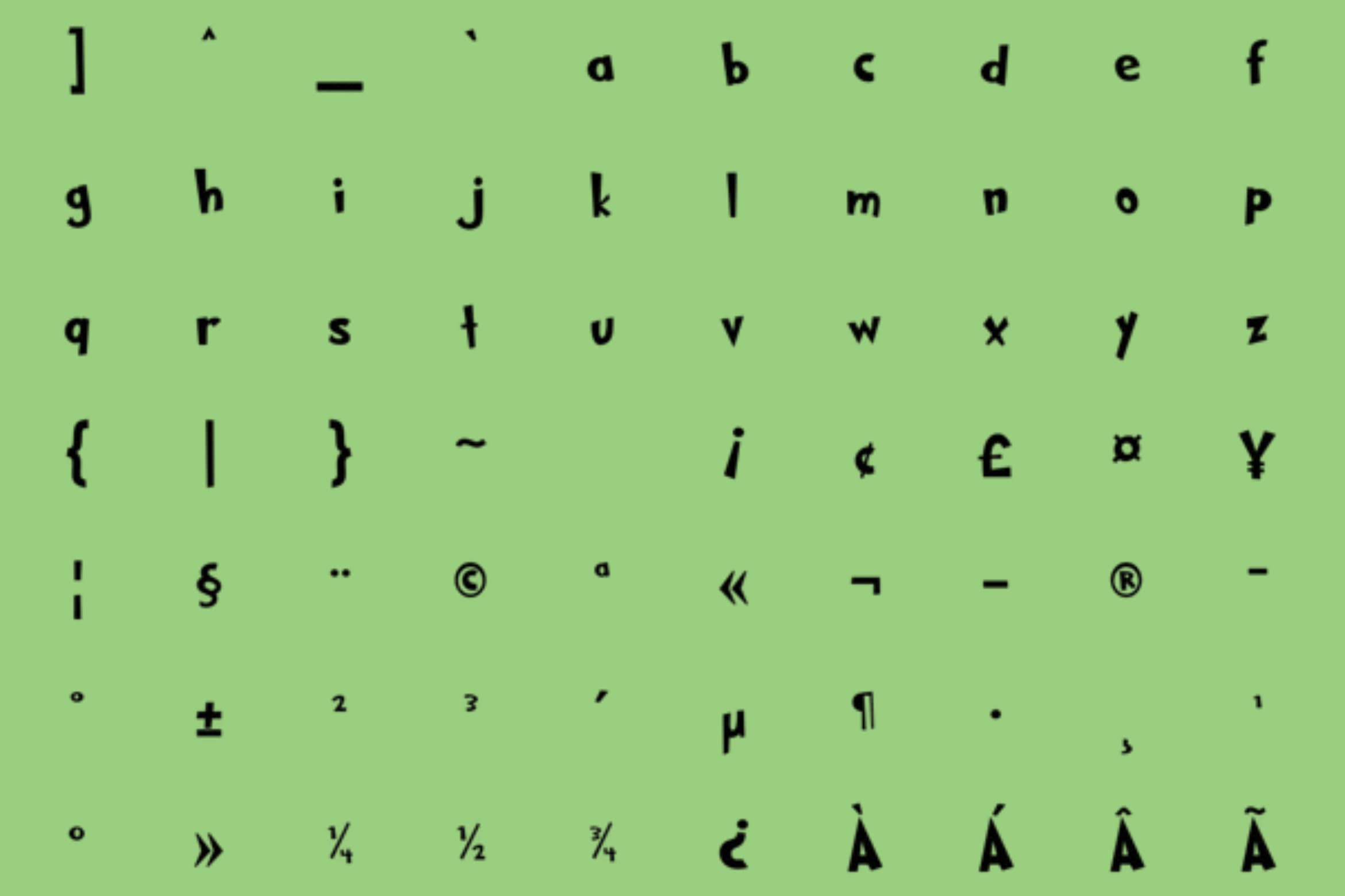 Grinch Font All Included Characters, Otf and Ttf, Christmas Alphabet ...