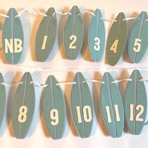 Surfs up Photo Banner, the Big One Photo Banner, Surf Theme Birthday ...