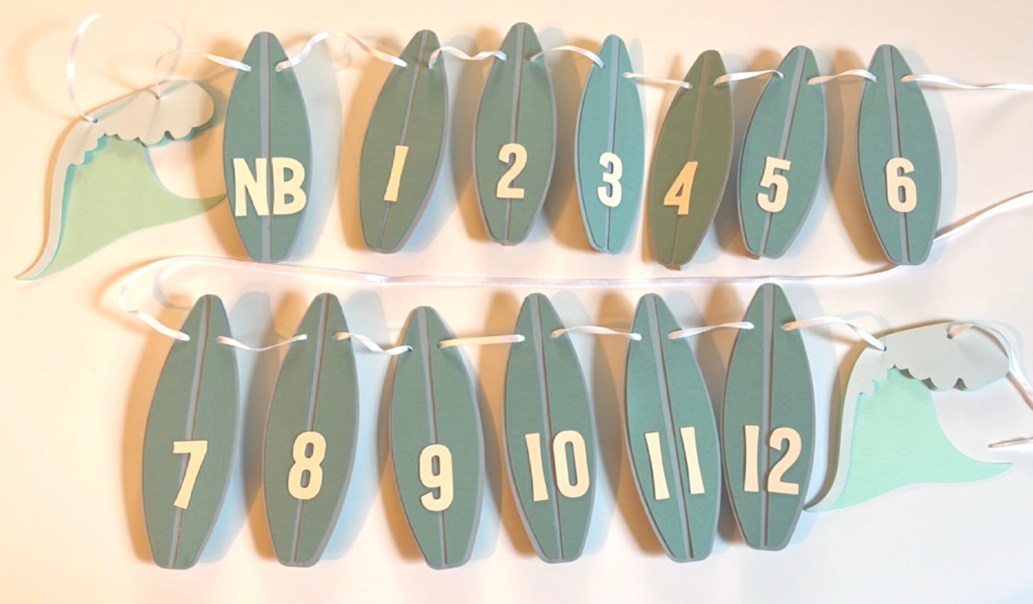 Surfs up Photo Banner, the Big One Photo Banner, Surf Theme Birthday ...