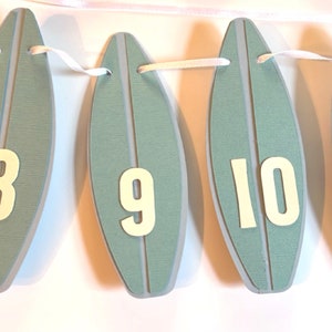 Surfs up Photo Banner, the Big One Photo Banner, Surf Theme Birthday ...