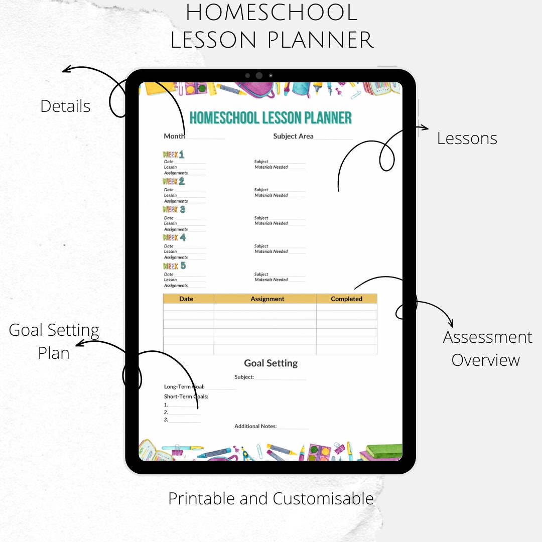 Printable Homeschool Bundle Weekly Plan, Curriculum, Planner ...