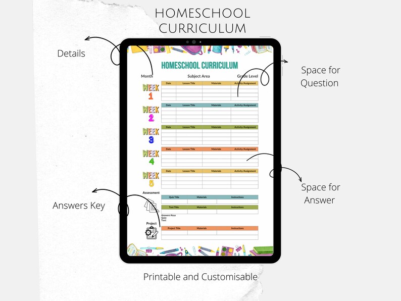 Printable Homeschool Bundle Weekly Plan, Curriculum, Planner ...