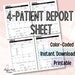 4 Patient Report Sheet, Nursing Report Sheet Multiple Patients Nurse ...