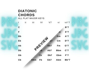 Chord Flash Cards - Etsy