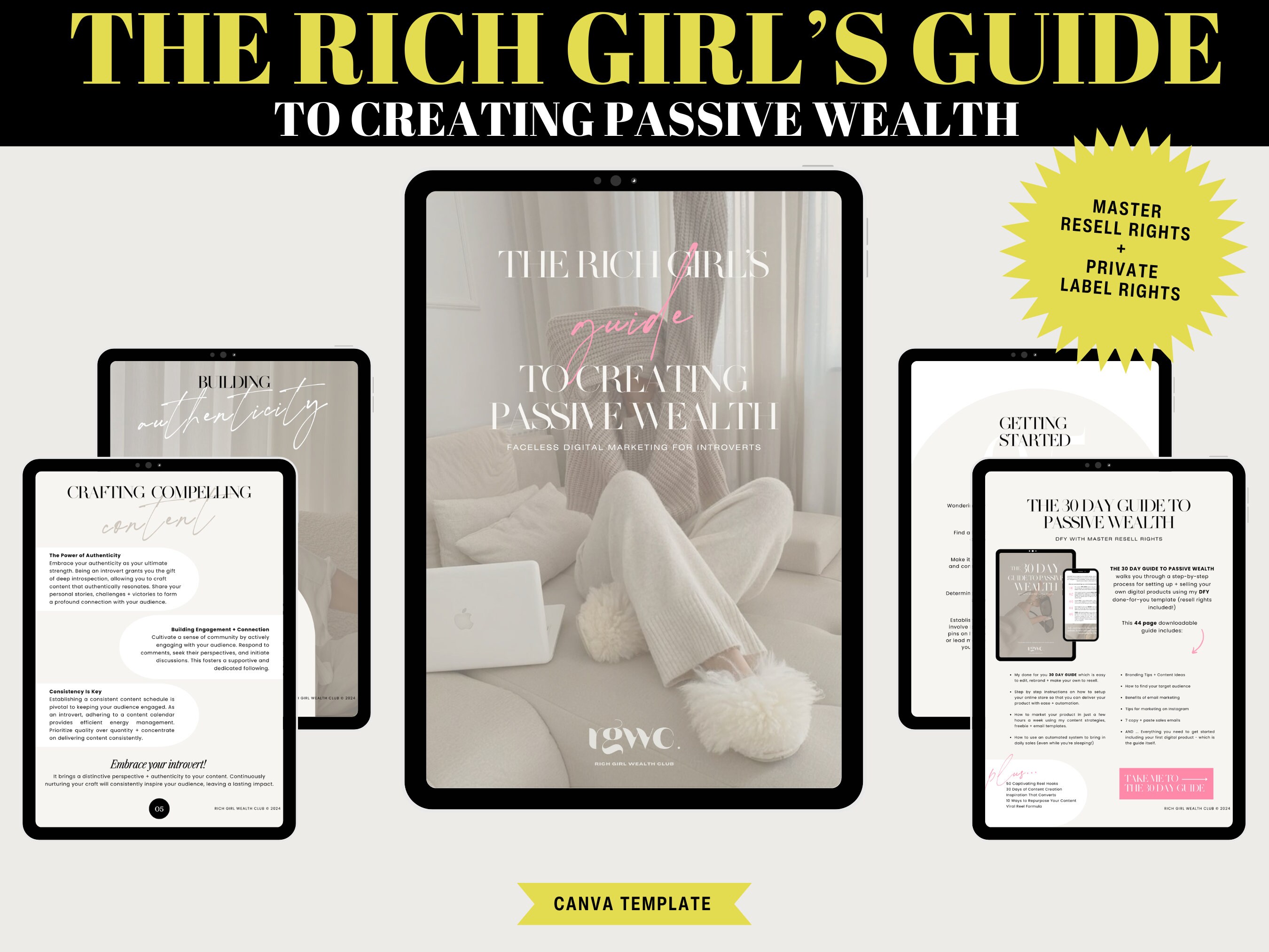 Passive Wealth Ebook + Freebie Bundle | Digital | Digital Marketing Ebook MRR | Faceless ...