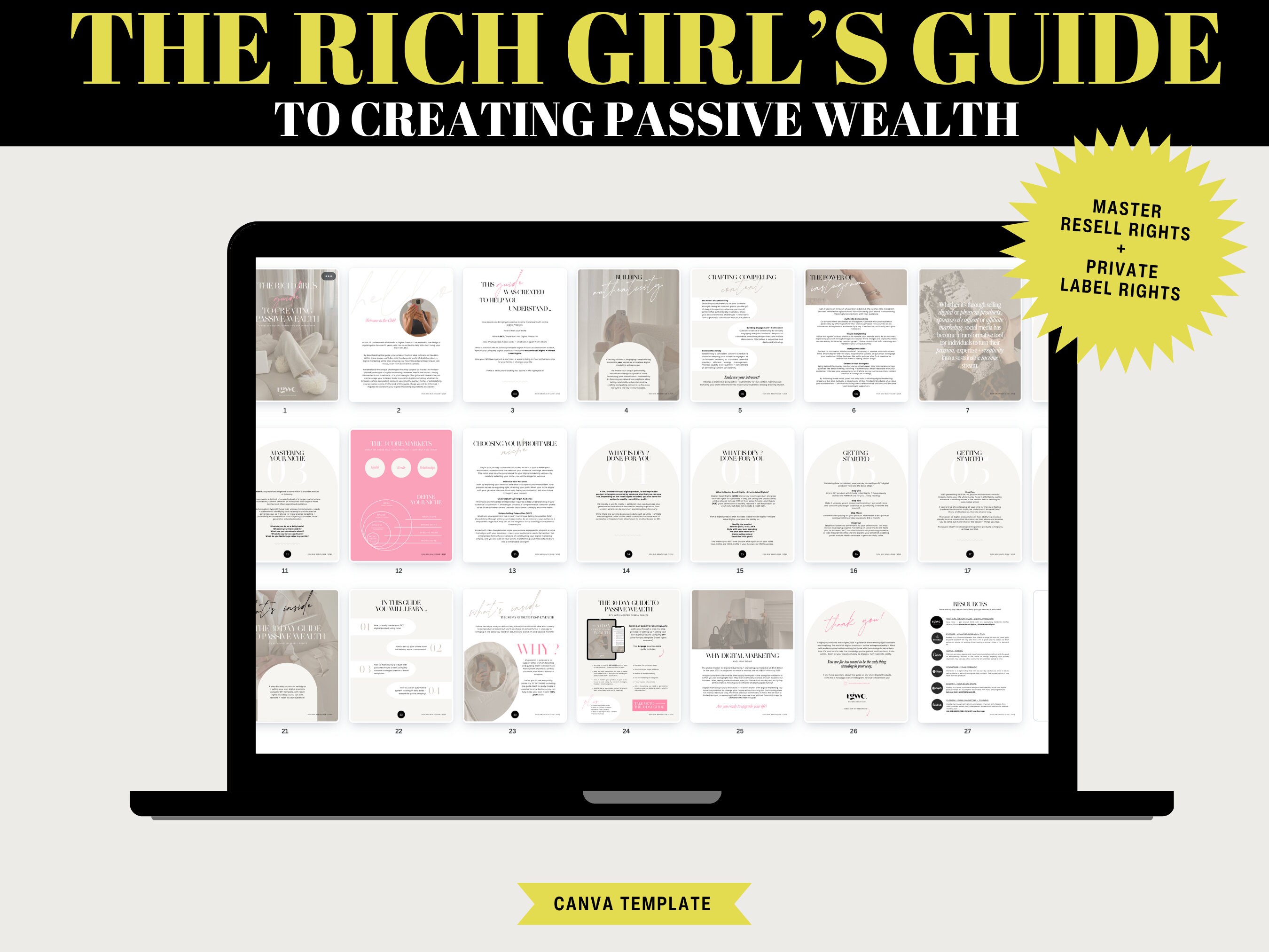 Passive Wealth Ebook + Freebie Bundle | Digital | Digital Marketing Ebook MRR | Faceless ...