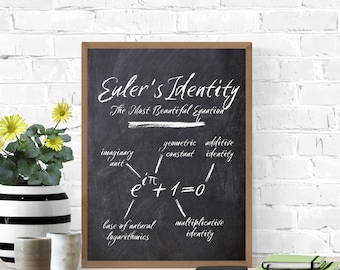 The Most Beautiful Equation Eulers Identity Poster - Etsy