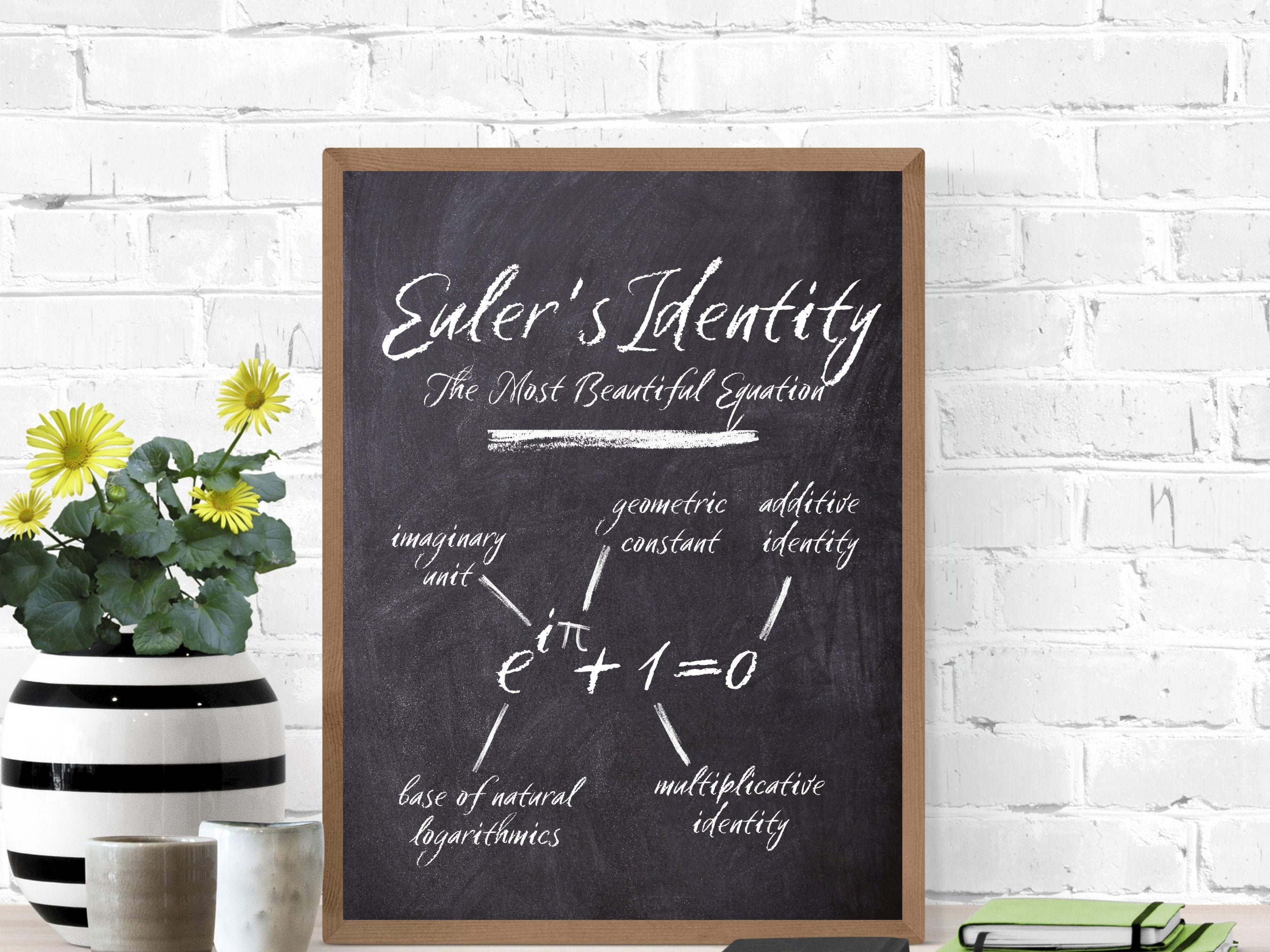 Chalkboard Math Equations, Euler's Identity ("the Most Beautiful Equation") Poster - Instant ...