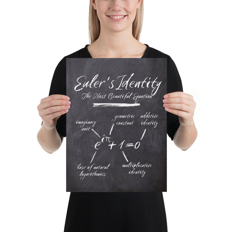Chalkboard Math Equations, Euler's Identity the Most Beautiful Equation ...