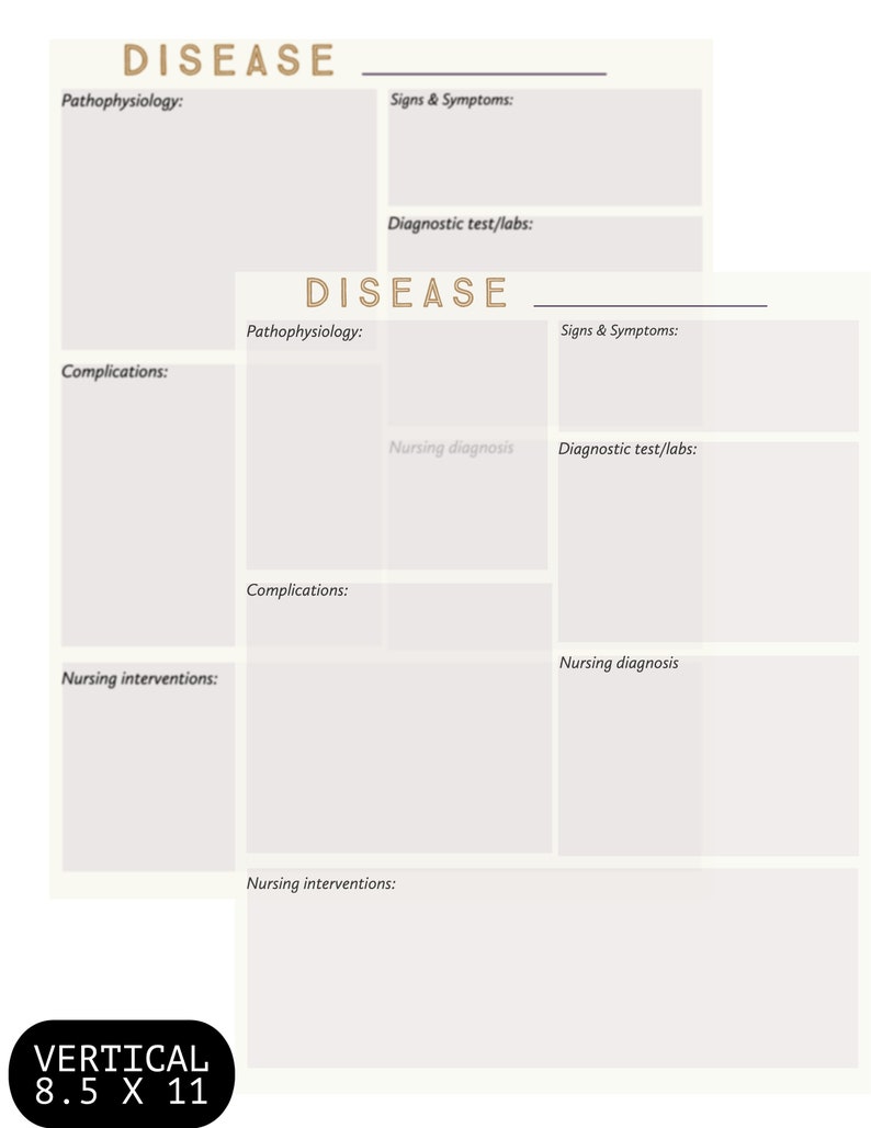 Medical Surgical Template Adpie Concept Map Nursing Etsy