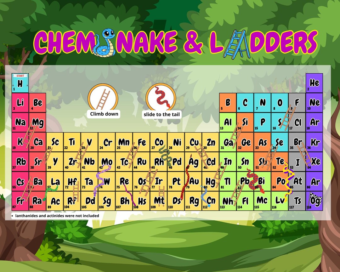 Chemistry Snake and Ladder - Etsy