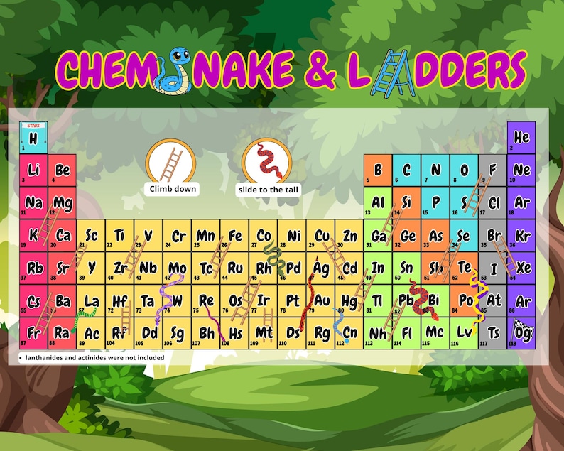 Chemistry Snake and Ladder - Etsy