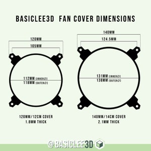 Multibuy Discounts! - Decorative PC Fan Covers - Etsy