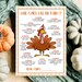 Printable Thanksgiving Game,family Thanksgiving Game, Dinner Table Game ...