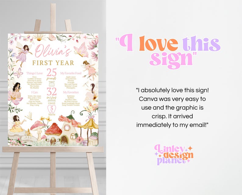 Editable Fairy Birthday Milestone Sign, Whimsical Enchanted Magical ...