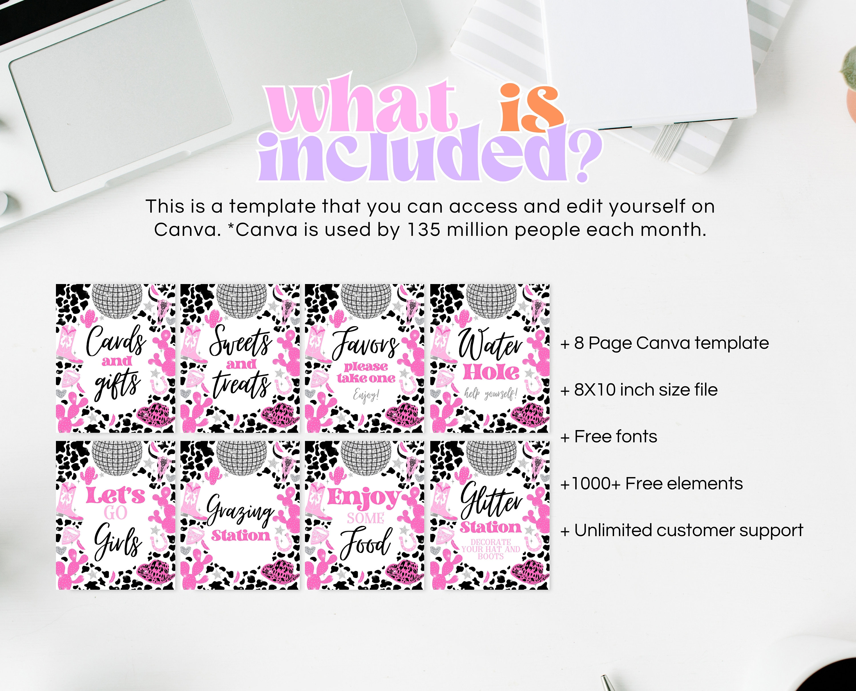 Editable Disco Cowgirl Birthday Sign Bundle, Pink Rodeo Party (canva ...