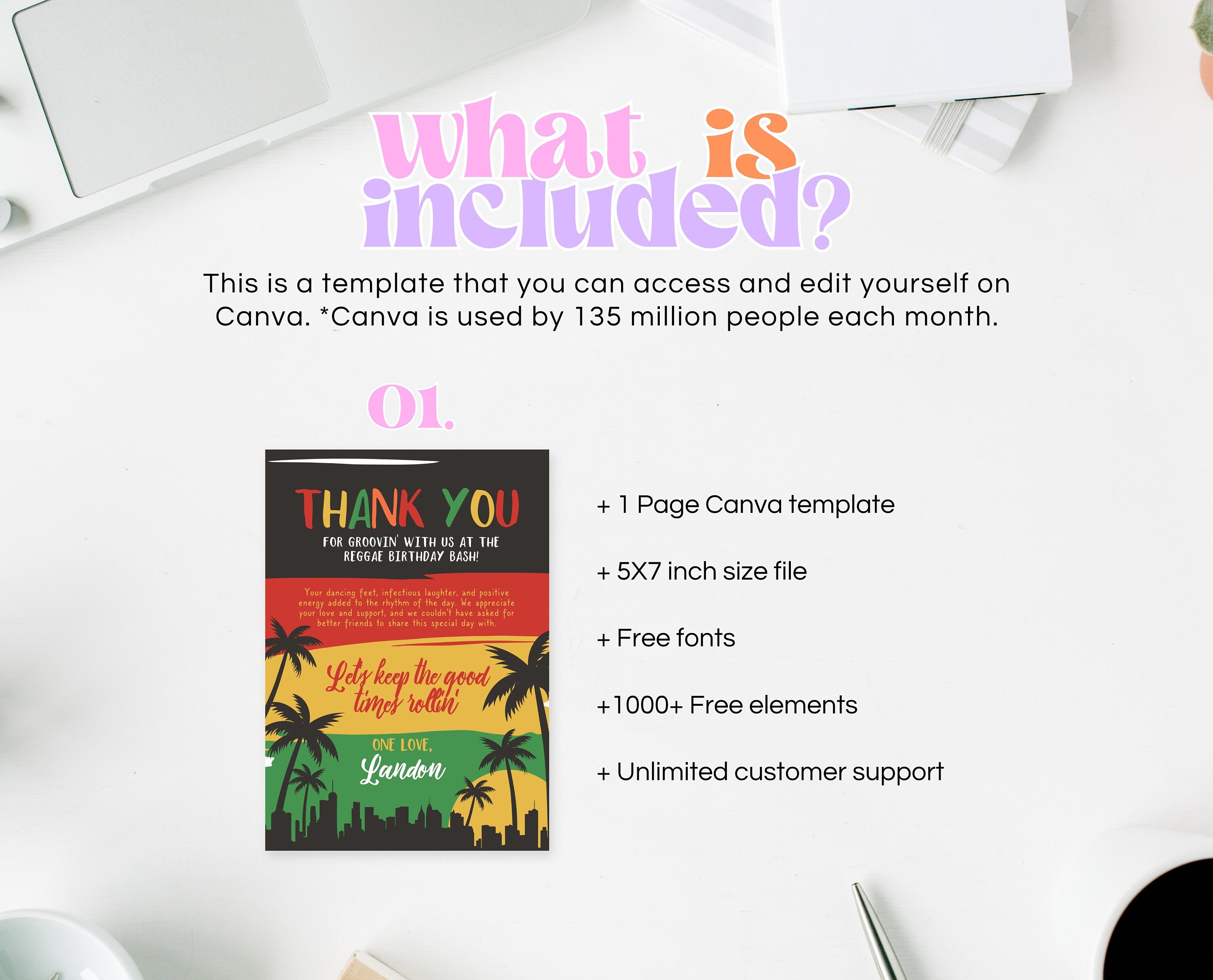 Editable Reggae Birthday Thank You Card Template, Reggae Birthday Party ...