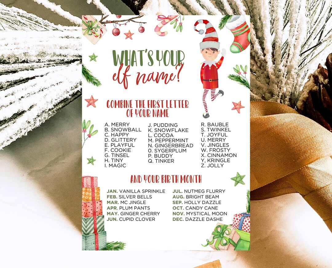 Christmas What is Your Elf Name Game Template, Printable Christmas ...