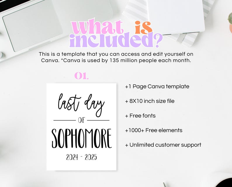Editable Last Day of Sophomore Year Sign Printable 10th Grade Sign ...