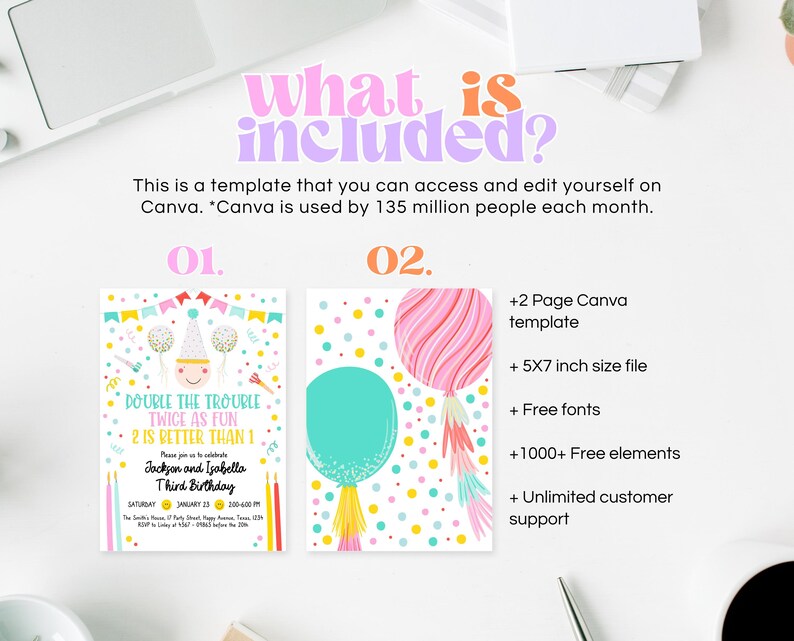 Editable Twin Birthday Party Invitation, Brother and Sister Birthday ...
