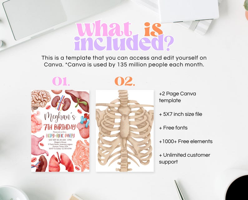 Editable Anatomy Birthday Invitation: Science Party (digital Download ...