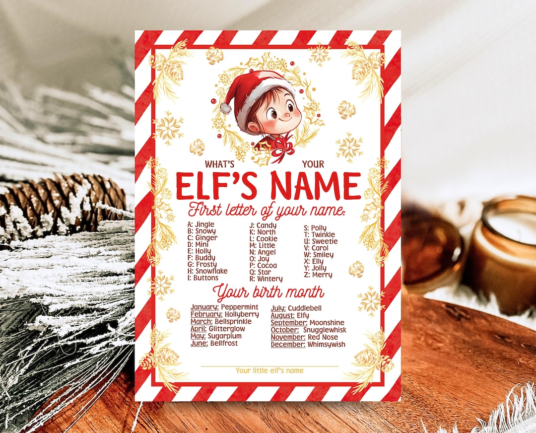 Editable What's Your Elf's Name Game Template, Christmas Name Your Elf ...