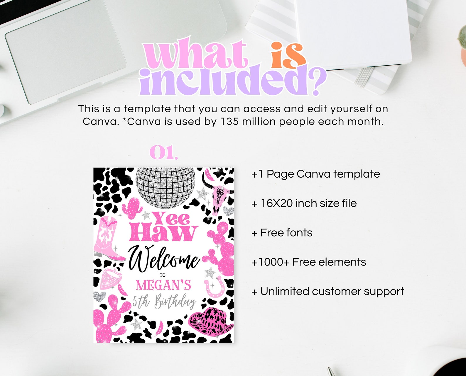 Editable Disco Cowgirl Birthday Welcome Sign, Pink Disco Cowgirl ...