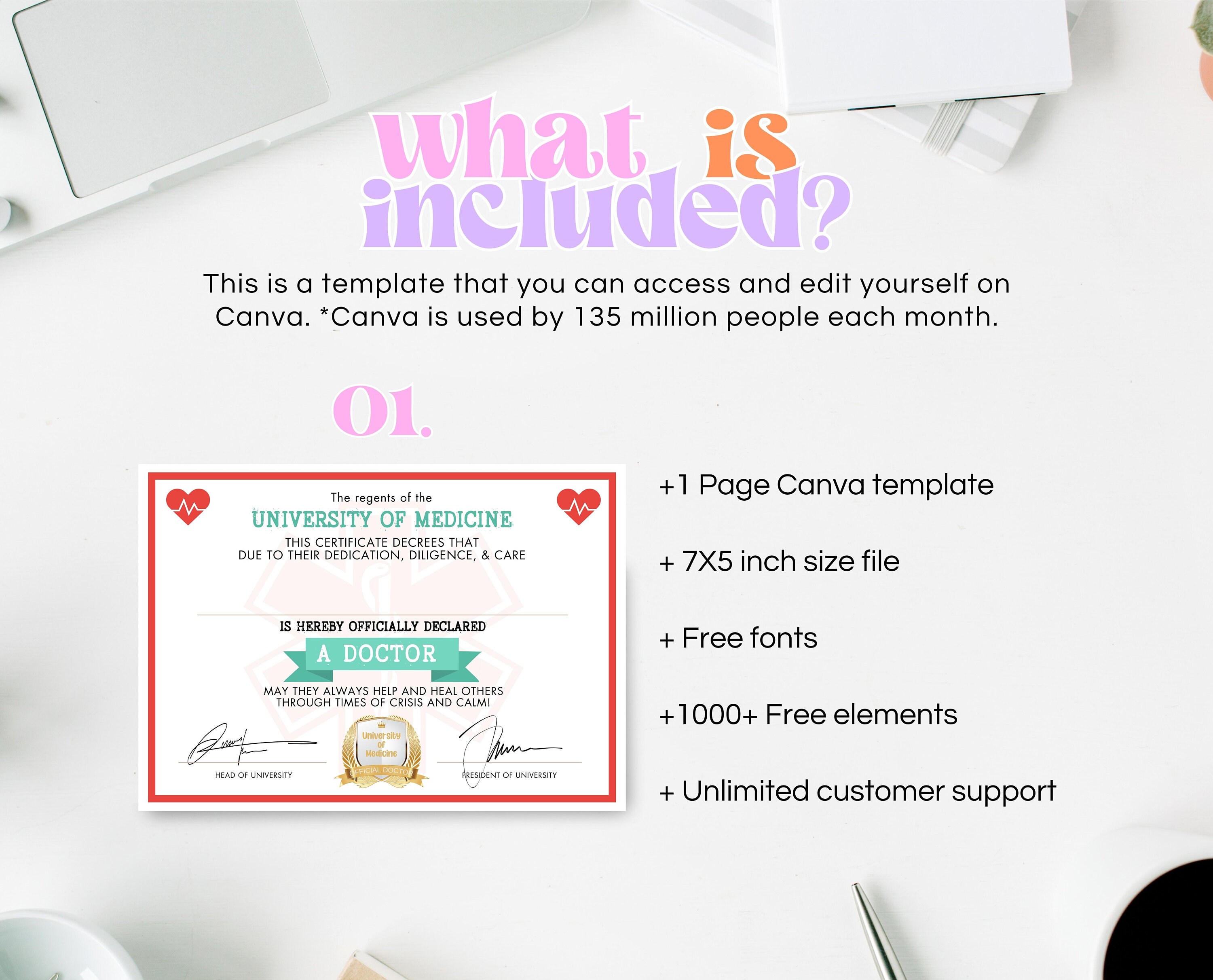 Editable Kids Pretend Doctor Certificate, Kids Nurse Certificate ...