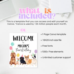 Editable Dog Birthday Welcome Sign, Puppy Birthday Banner, Minimalist ...