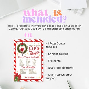 Editable What's Your Elf's Name Game Template, Christmas Name Your Elf ...